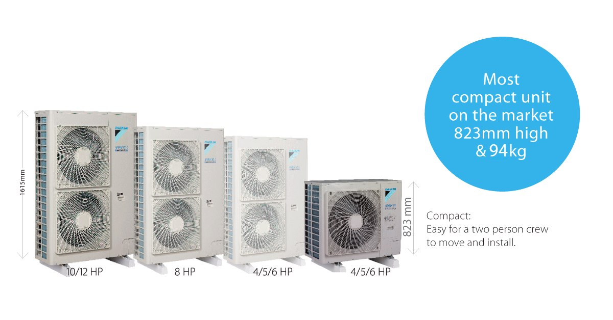 VRV IV série s | Daikin